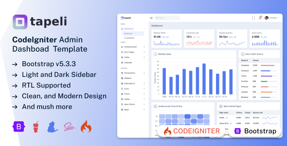 Tapeli - CodeIgniter Admin Dashboard Template. | Graphicfort